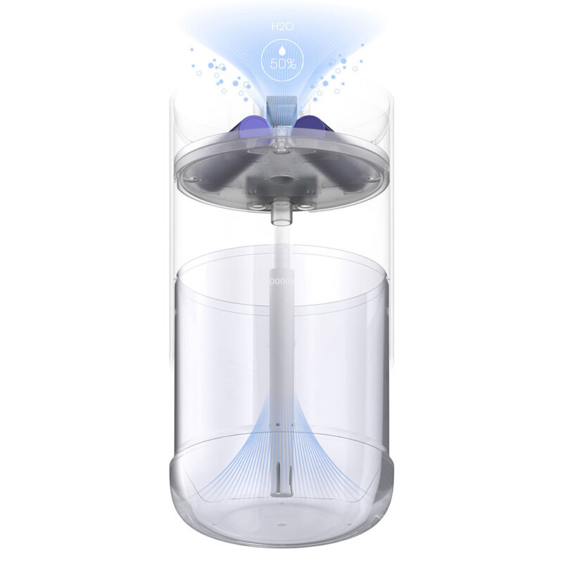 USB Rechargeable Desktop Humidifier » Gift² for you @iregee.com