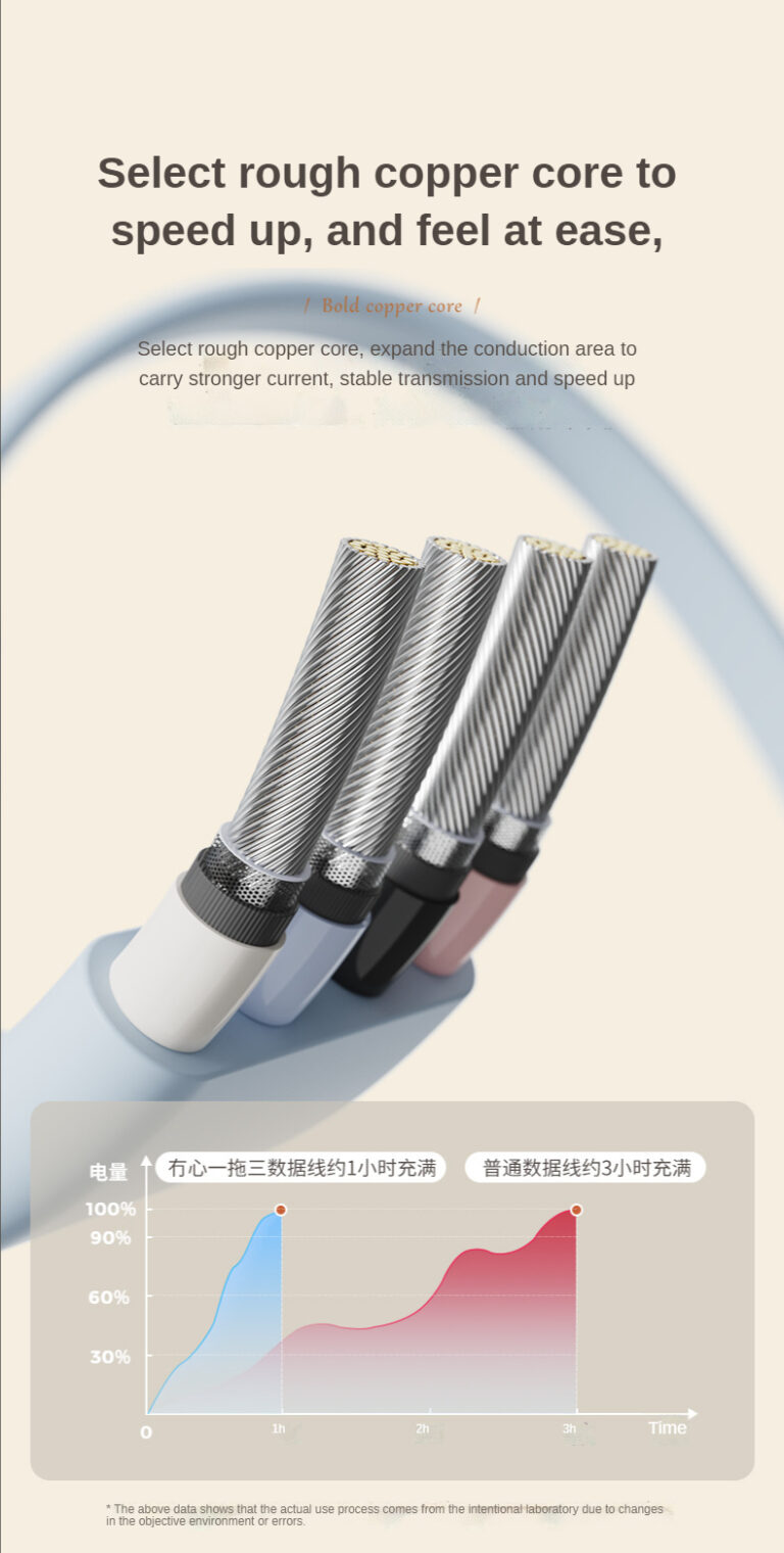 Retro retractable three-in-one data cable » Lifestyle & Gifts ↬ iregee